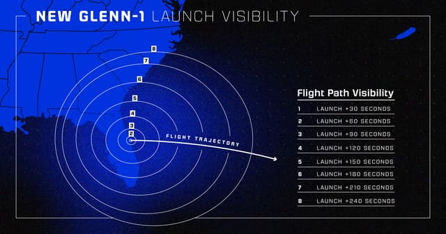 NG-1 | Missions | Blue Origin